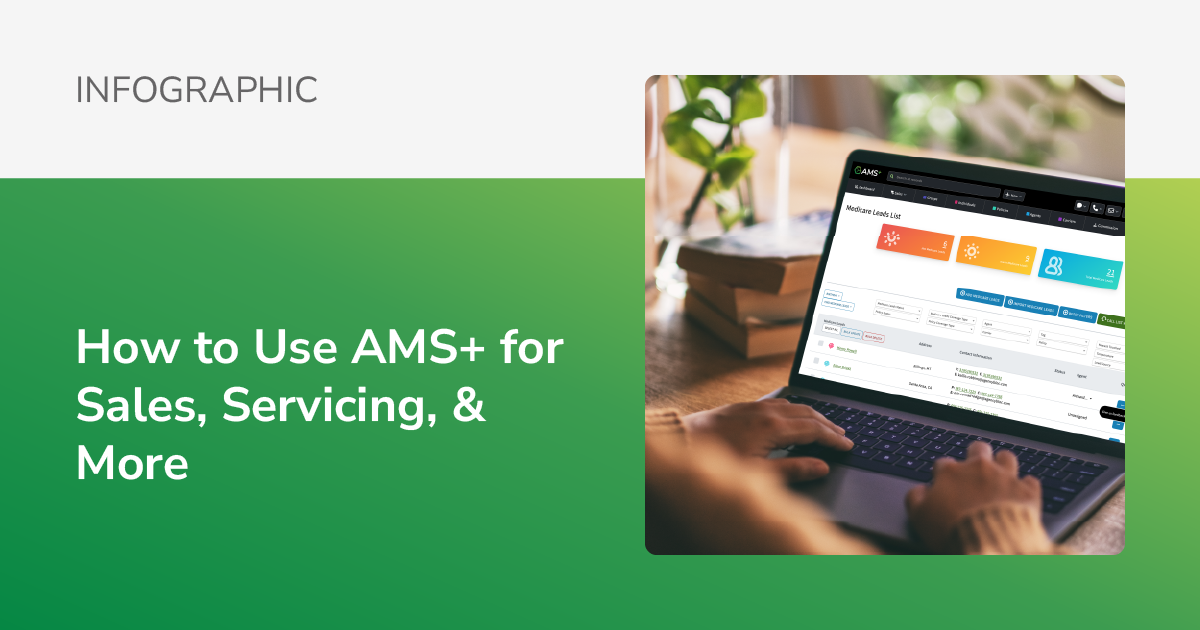 [Infographic] How to Use AMS+ for Sales, Servicing, & More
